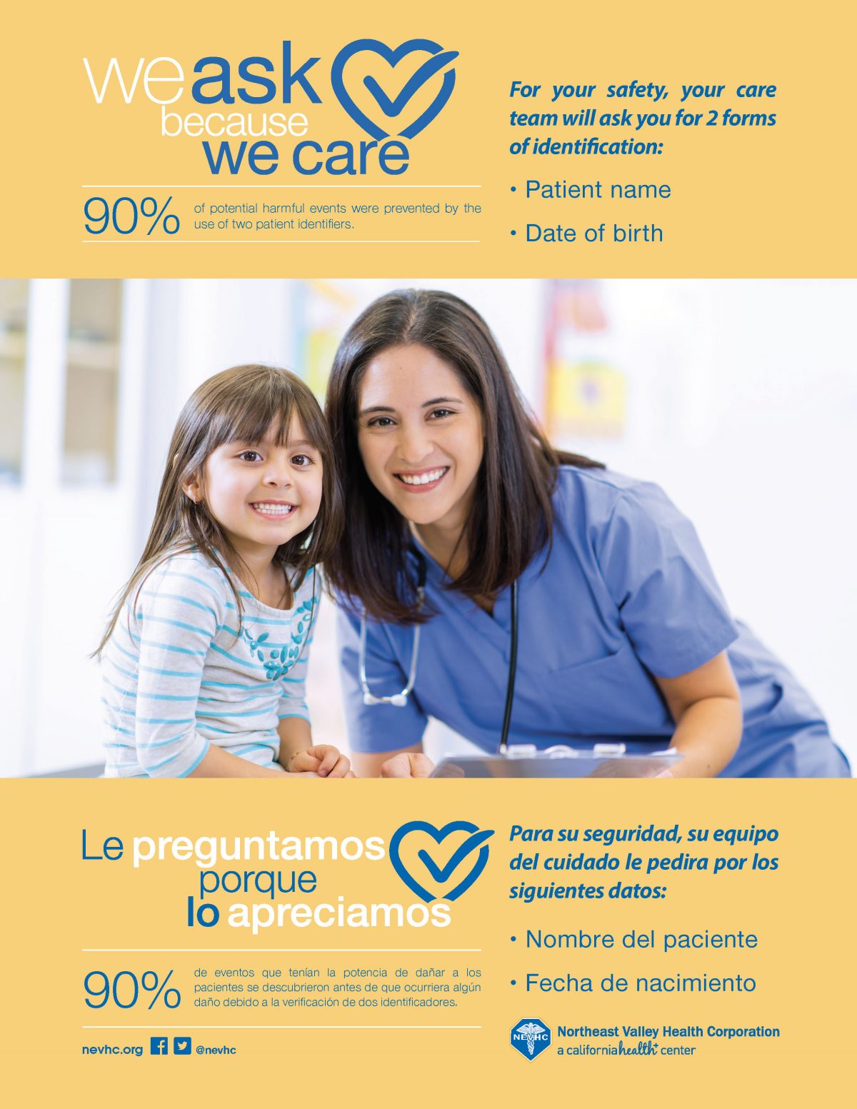 Print Materials – 2 Patient Identifier